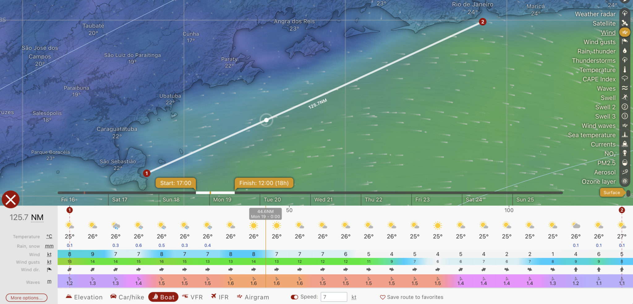 Use Windy Like a Pro: Become a Better Onboard Forecaster - NOFOREIGNLAND - Magazine